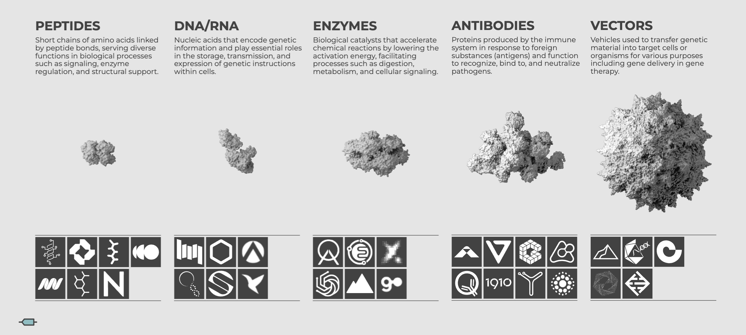 Unnatural Selection: AI Meets Synthetic Biology | Analog Intelligence